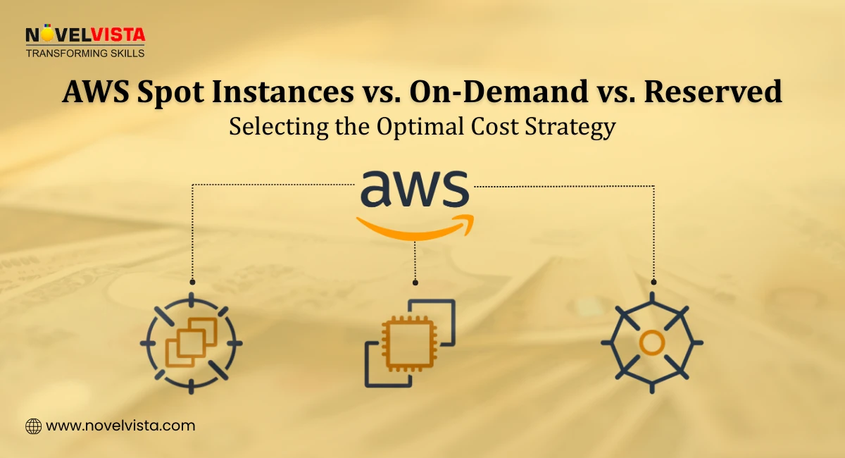 AWS Spot vs On-Demand vs Reserved: Cost Strategy
