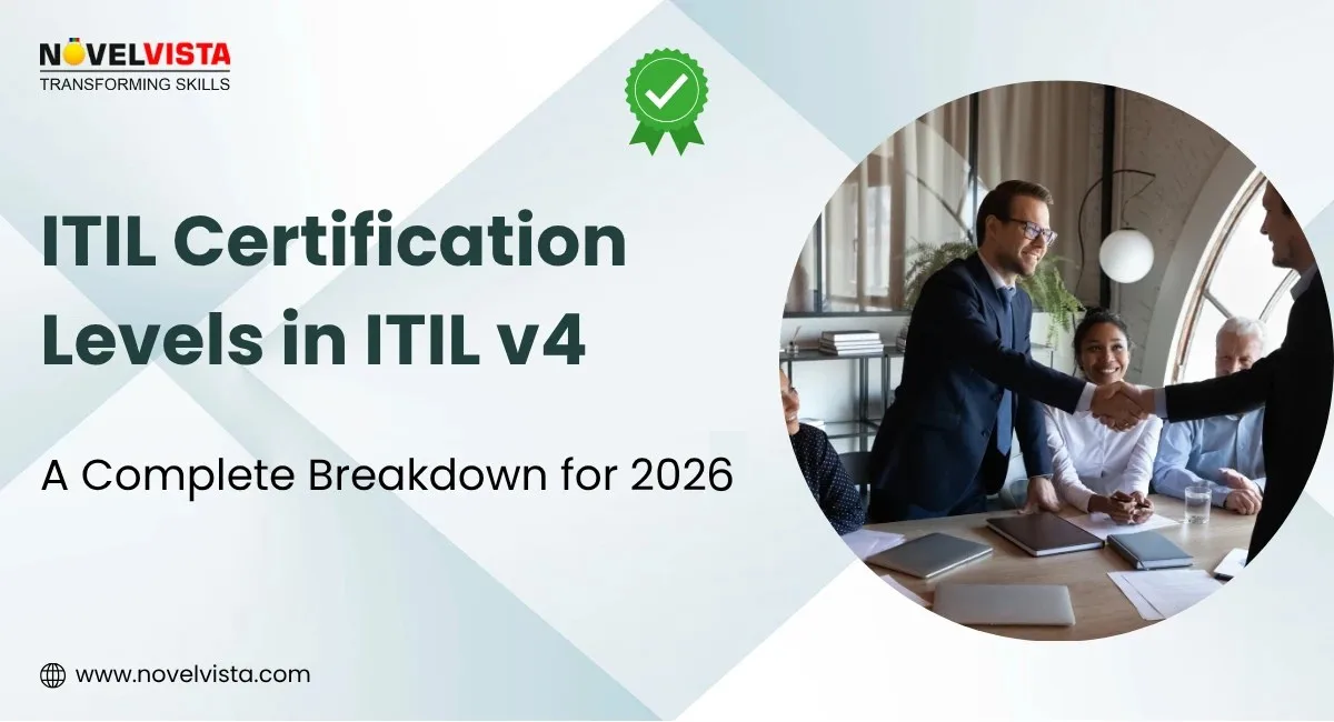 ITIL Certification Levels Explained: Complete Guide 2026